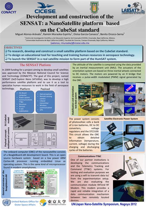 Pdf Development And Construction Of The Sensat A Nanosatellite Platform Based On The Cubesat