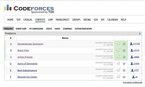 Anirban Biswas On Linkedin Codeforces Dsa Icpc Remotejob