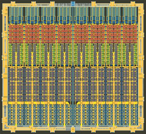 Rcu Production Block That Looks Like A Circuit Chip R Factorio