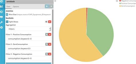 Tile Map Disappears Kibana Discuss The Elastic Stack