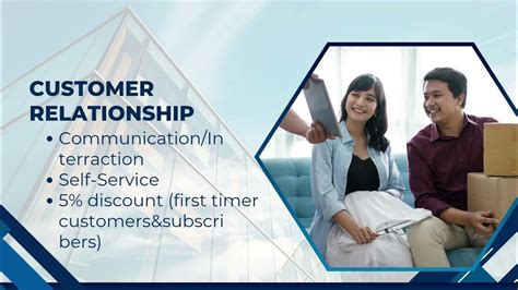 Business Proposal Fil Duc Store Youtube