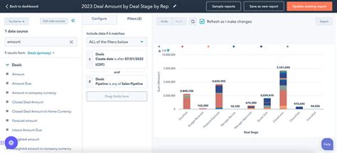What Is CRM Data Types Of Data To Store In Your CRM