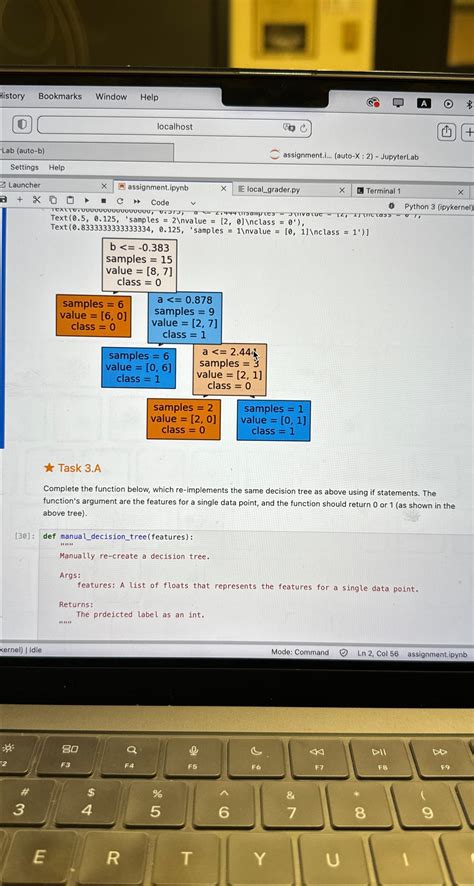 Solved ALab auto b localhostA韦 A i assignment i auto X Chegg