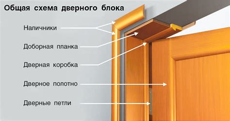 Дверь межкомнатная LIGHT 2181 2181 за 4 230.00 р. купить в Best Doors ...