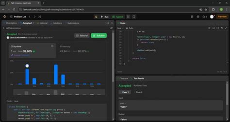 day128 leetcode codingjourney java problemsolving algorithms