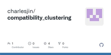 Github Charlesjincompatibilityclustering