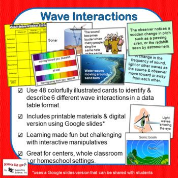 Wave Interactions By Science Cut Ups Teachers Pay Teachers