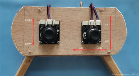 Arduino固定翼航模su 27的设计与制作 Arduino 输出sbus Csdn博客