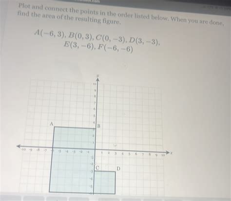 Solved 20 Plot And Connect The Points In The Order Listed