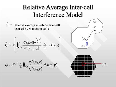Ppt Subscriber Maximization In Cdma Cellular Network Powerpoint Presentation Id6775929