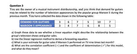 Solved Question 3you Are The Owner Of A Musical Instrument