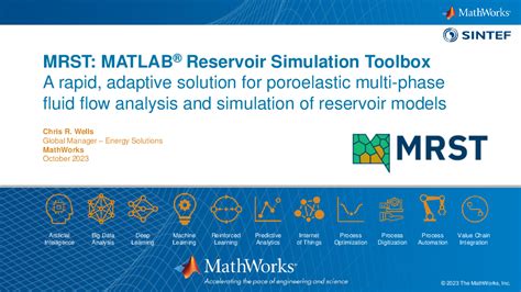 Modeling And Simulation Matlab And Simulink