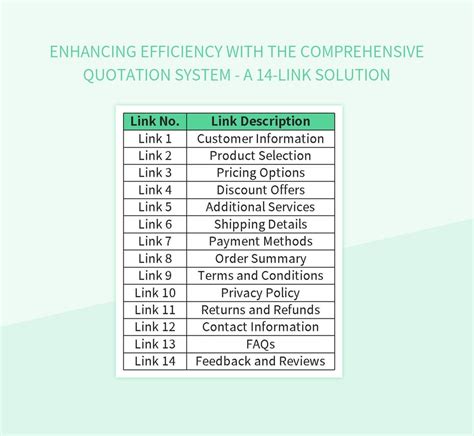 Free Comprehensive Quotation System Templates For Google Sheets And Microsoft Excel Slidesdocs