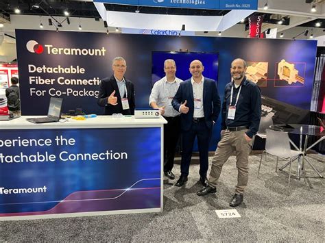 Hesham Taha On Linkedin Ofc23