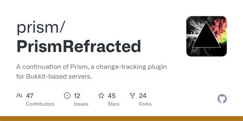 Pull Requests · Prismprismrefracted · Github