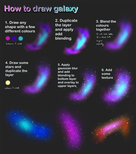 How To Draw Galaxy In Adobe And Photoshop