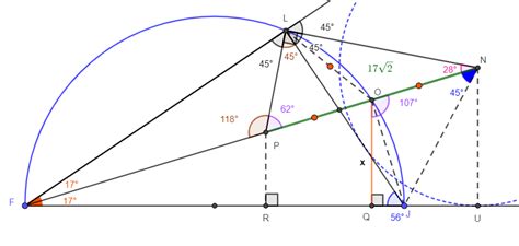 Geometry Find The Value Of The Segment X In The Figure Below Mathematics Stack Exchange