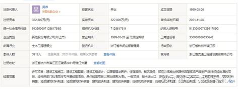 国企机料管理 浙江交工集团股份有限公司 7K 11K14薪 招聘20人 知乎
