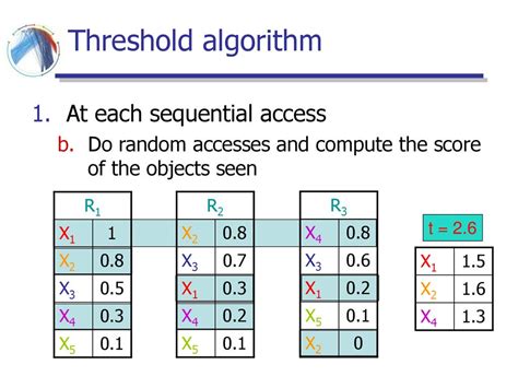 Models And Algorithms For Complex Networks Ppt Download