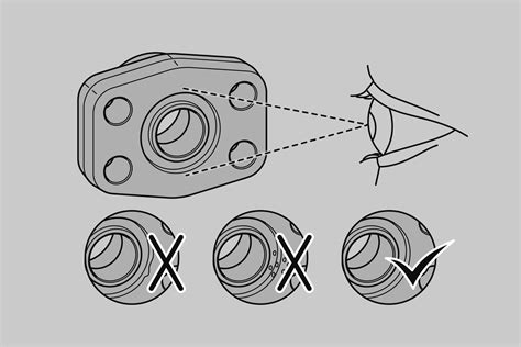 Leak Free Connections Guaranteed