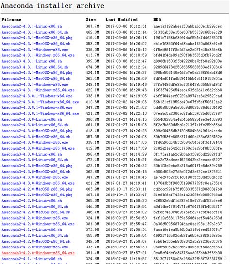 Window7（64bit）环境下安装基于tensorflow后端的keras 教程windows7下载keras版本weepon的博客