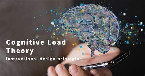 Cognitive Load Theory Instructional Design Principles Ovide Decroly