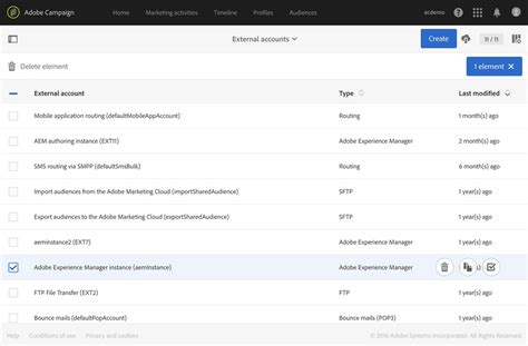 Aem Tech Issues Tips And Tricks Aem Acs Integration Guide