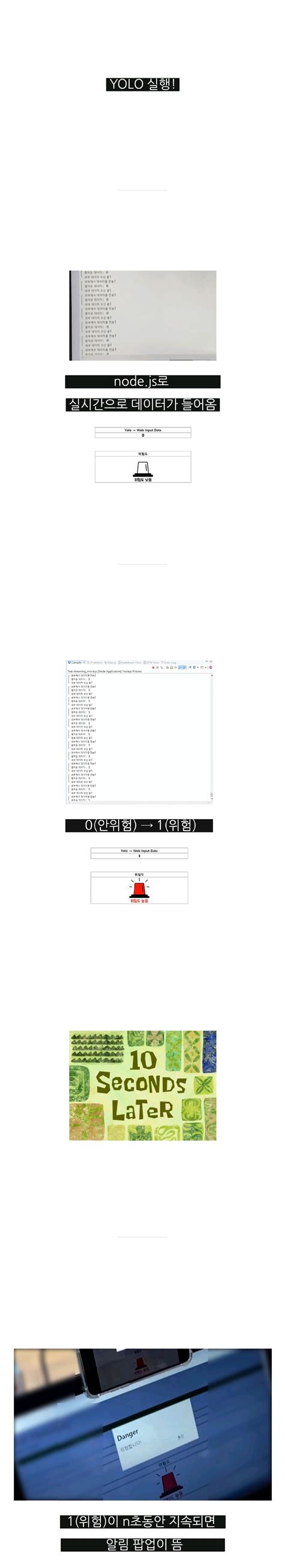 GitHub Ddaisyujin FallDetectionSystem