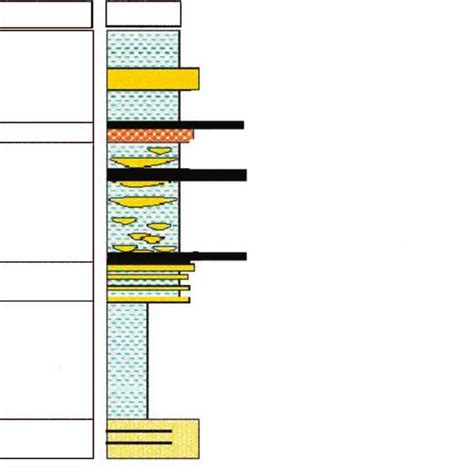 2d Diagram Of The Layer Stripping Algorithm For Pure Mode Reflections ͑ Download Scientific