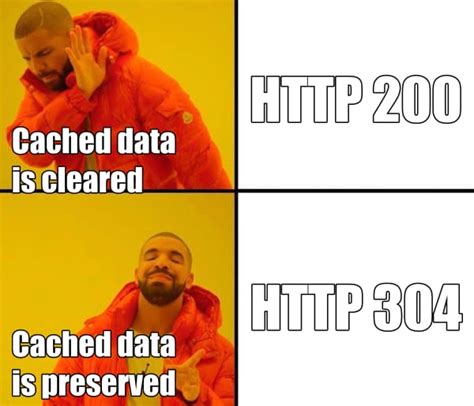 Code Caching For Javascript Developers · V8