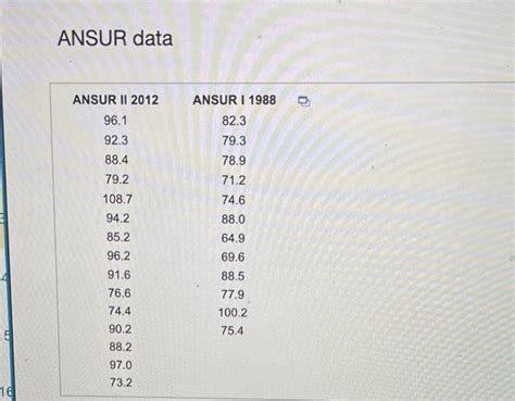 Solved Also Conduct The Test Statistic P Value And The