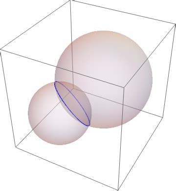 Equation Solving Intersection Coordinates Of Two Spheres