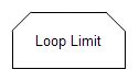 How To Create Custom Autoshapes And Flowchart Symbols In Excel BreezeTree
