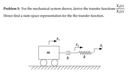 Solved Problem 5 For The Mechanical System Shown Derive Chegg Com