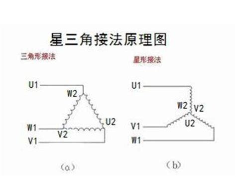 电机星型接法和三角形接法区别 电动机星形接法和三角形接法的区别