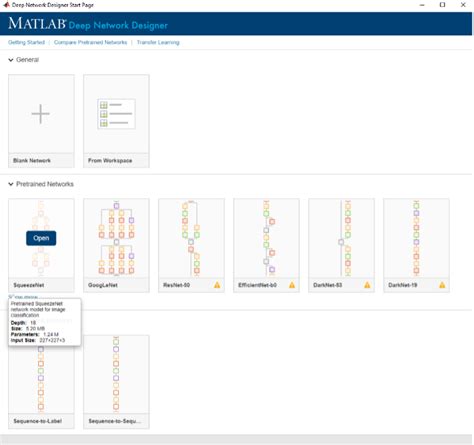 Training Deep Neural Networks Using A Low Code App In Matlab Datasciencecentral