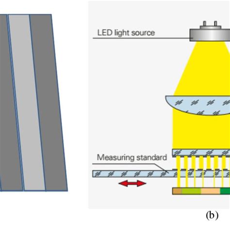 Schematic Diagram Of A Laser Interferometer Download Scientific Diagram