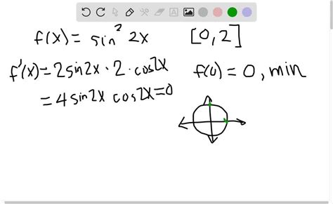 solved find if possible the global maximum and minimum values of