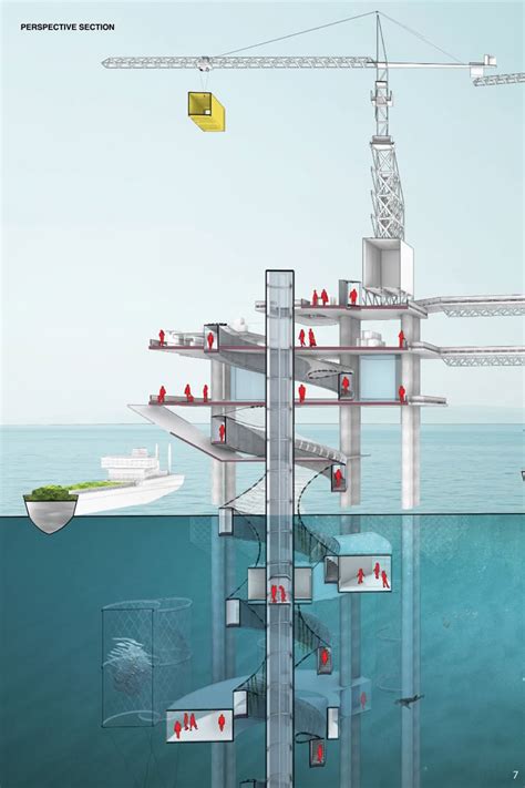 Proximity Island A Nomadic Future Infrastructure Design Project Floating Architecture