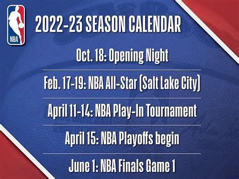 When Is Nba Opening Night For 2022 23 Season