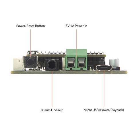 Up2stream Mini Multiroom Wi Fi Yayın Kartı
