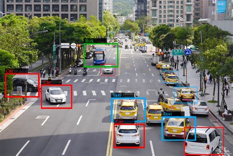 What Is Object Recognition A Comprehensive Guide To Visual Perception