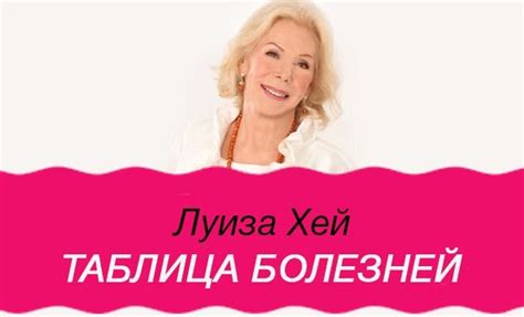 Таблица заболеваний по алфавиту от Луизы Хей, причины их возникновения ...