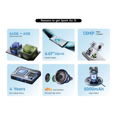 Tecno Spark Go 1S 4G LTE KL4H 3GB 64GB Tecno Malaysia Set Shopee Malaysia