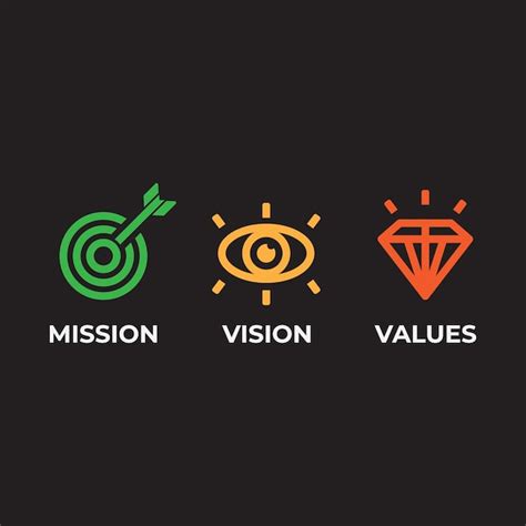 Premium Vector Mission Vision Values Web Page Template Modern