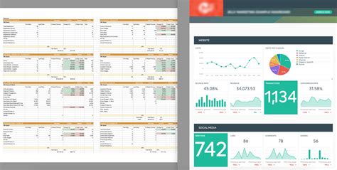 What Is A KPI Dashboard The Beginners Guide Dashthis