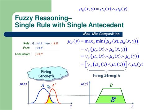 Introduction To Fuzzy Set Theory Ppt Download