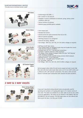 Standard Normal Excel Solenoid Valve At ₹ 2000piece In New Delhi Id