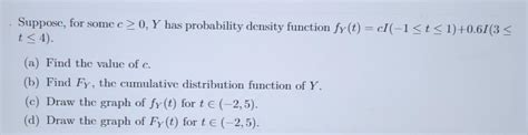 Suppose For Some C0 Y Has Probability Density Chegg Com