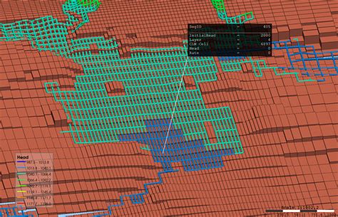 Modflow